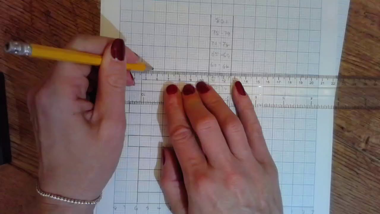Population Pyramid UK tutorial