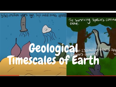 Geological Timescale Animation by Wolsey Hall Oxford Student Noor