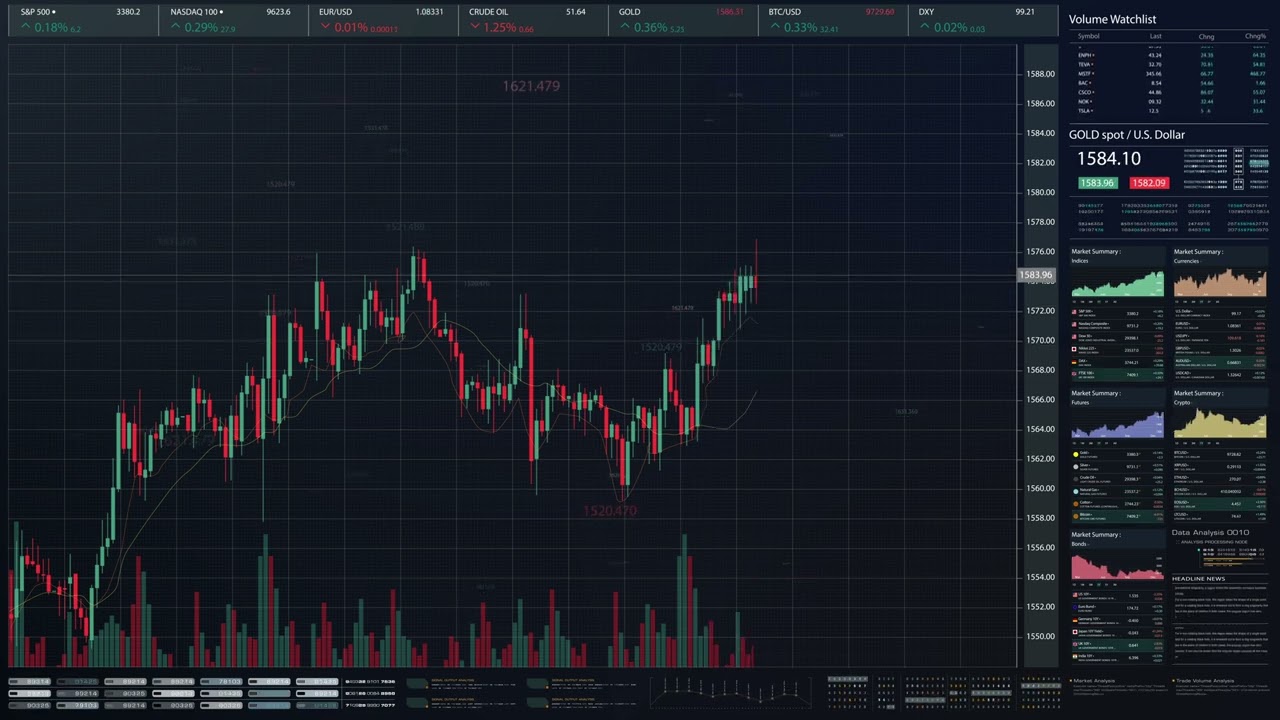 Stock Market Trading Screen Mockup #stockmarket #stockfootage