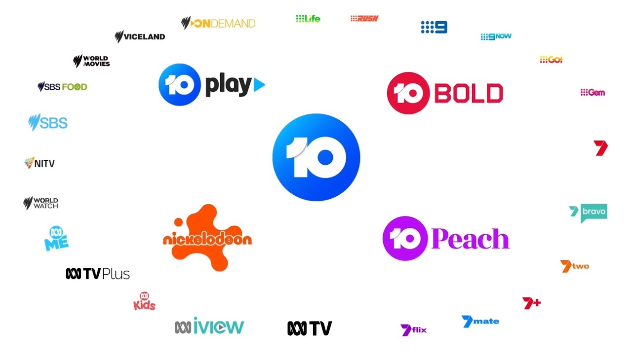 Nickelodeon (formerly 10Shake) - Ten Network - Media Spy