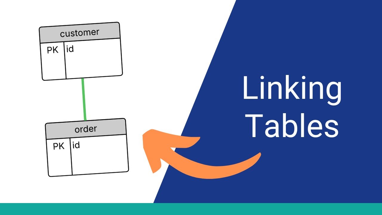 How to Relate Tables in a Database Design