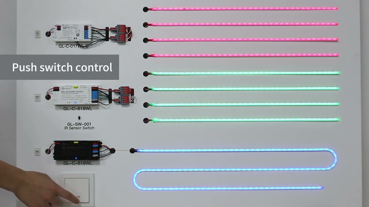 GLEDOPTO Elite ESP32 WLED Controller with Ethernet
