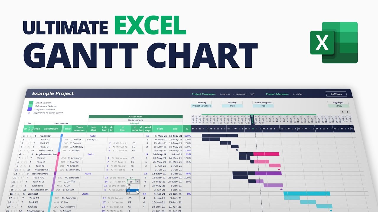 "How to create Ultimate Excel Gantt Chart for Project Management (with ...