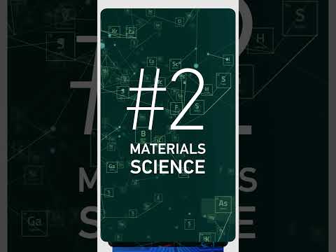 Six NTU Singapore subjects in global top 5
