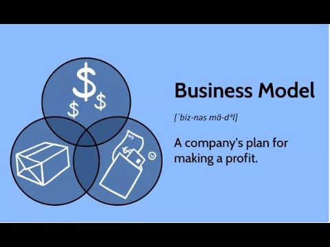 Mastering Business Model Design: Key Strategies for Entrepreneurs & Startups