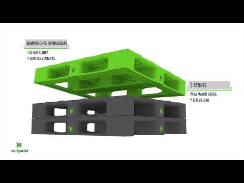 Plastic Pallets - Plastic Skids Latest Price, Manufacturers & Suppliers