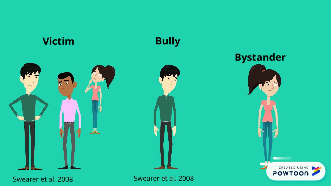 Transitions Assignment