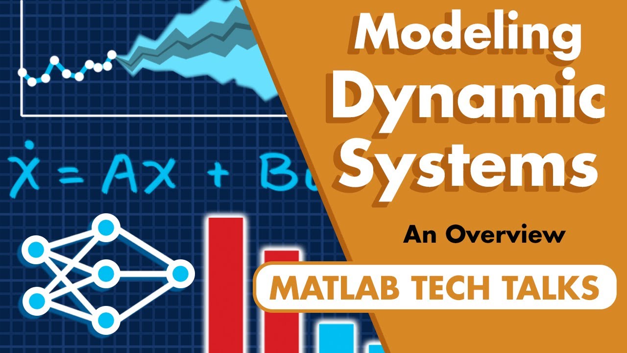 Modeling Dynamic Systems
