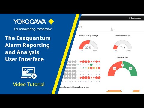 The Exaquantum Alarm Reporting and Analysis User Interface