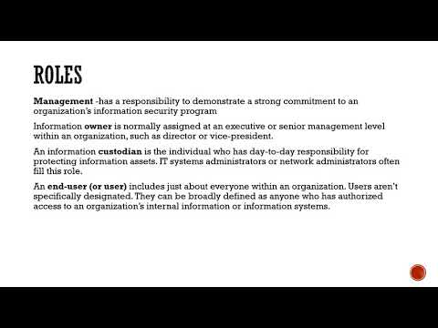 Security Governance principles