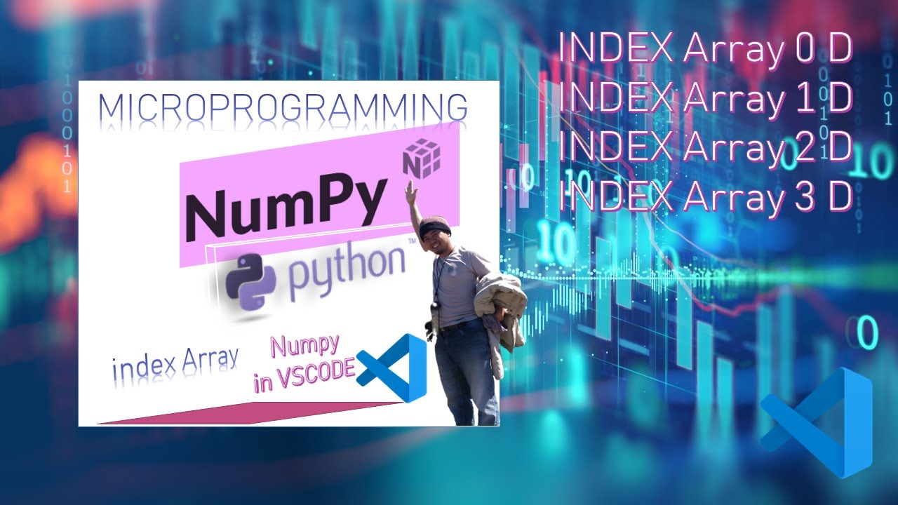 5.  Belajar Numpy (Python) - Index Dimensi Array