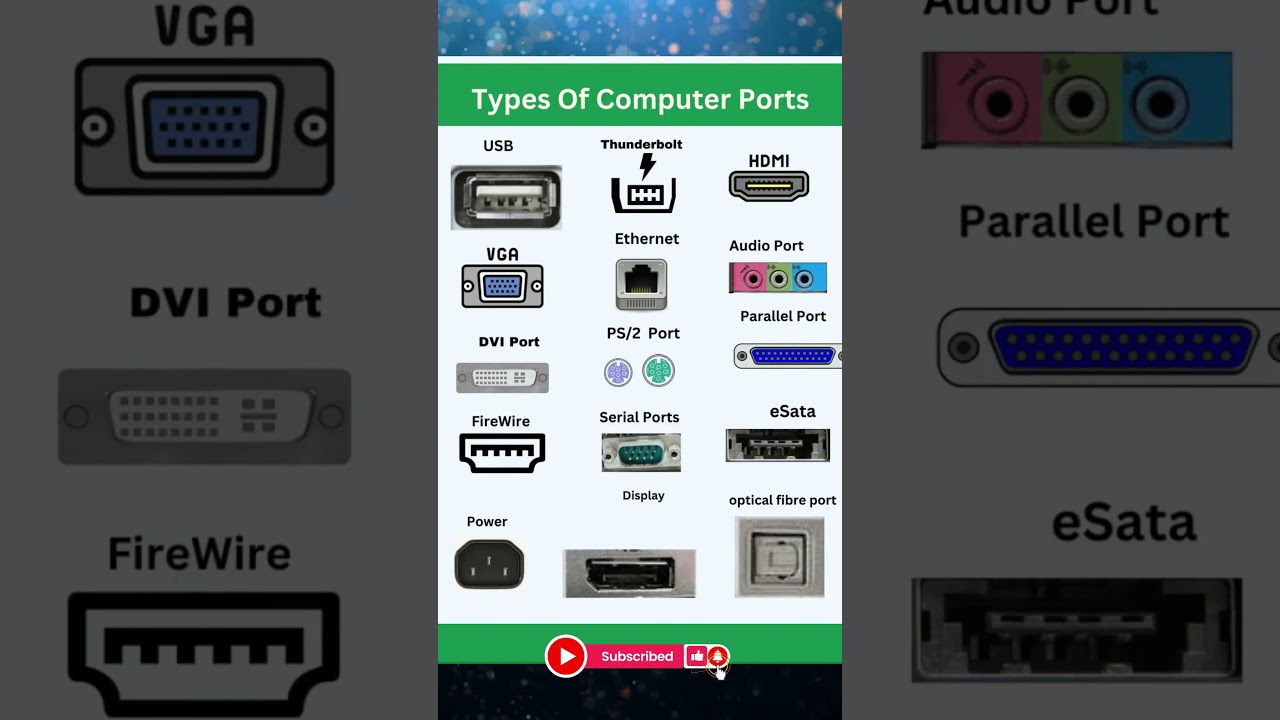 All Types of Computer Ports & Their Uses 💻 | Beginners Guide