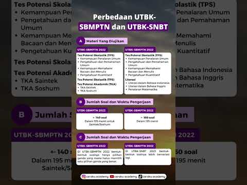 Perbedaan UTBK-SBMPTN dan UTBK-SNBT 2023