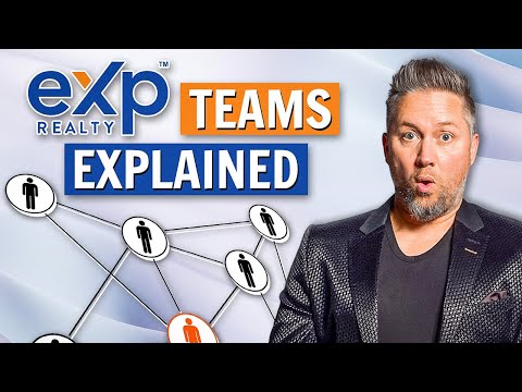 eXp Realty Teams Explained - NEW 2022 Update