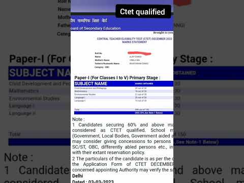 ctet qualified #ctet #maths #bed #ssc