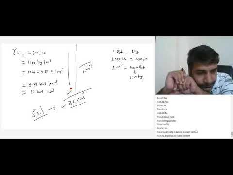 Unit Weight of Soil & Specific Gravity
