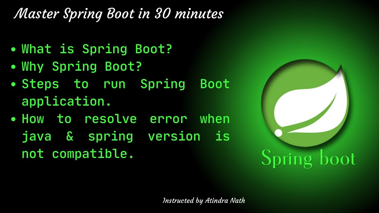 Springboot Explained: Setup, Benefits, Troubleshooting #java #maven #eclipseide #springframework