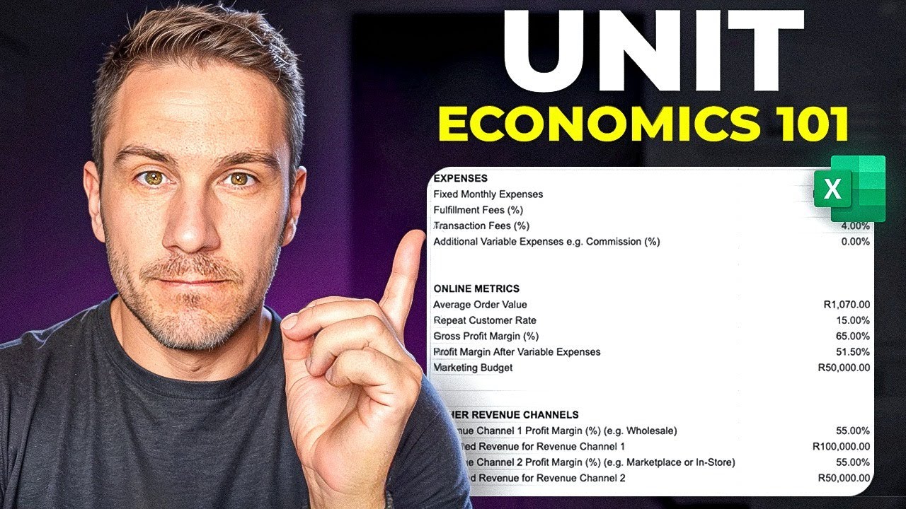 [Important] eCommerce Unit Economics You Need to Understand