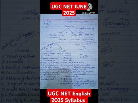 Ugc NET English Syllabus June 2025 | NET Syllabus 2025 #net