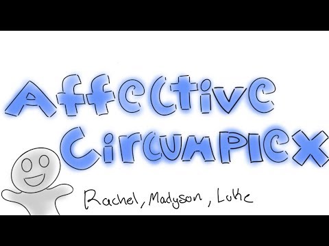 Affective Circumplex