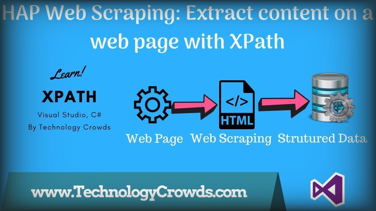 HAP Web Scraping: Extract content on a web page with XPath