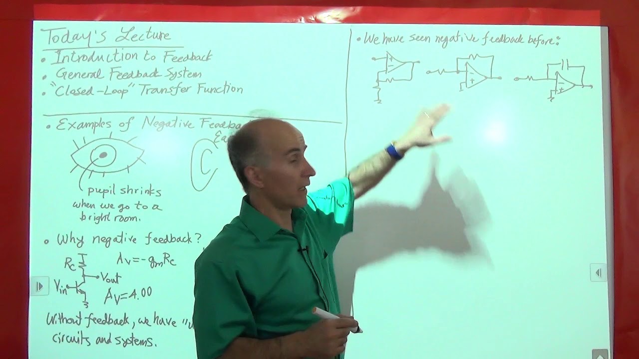 Razavi Electronics2 Lec27: Intro. To Feedback, General Feedback System