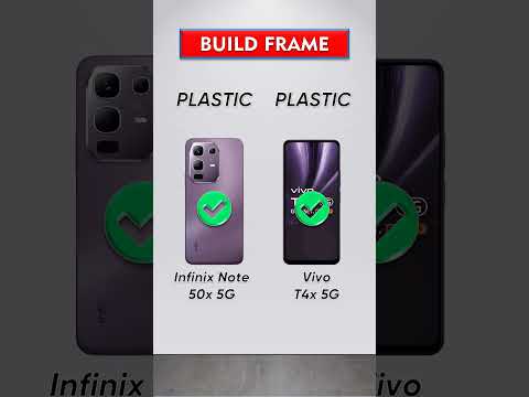 Infinix Note 50x 5G vs Vivo T4x 5G ⚡ best budget phone