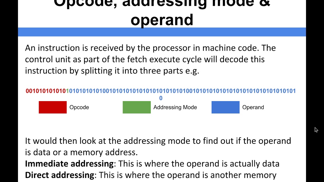 Computer Architecture - Opcode, addressing mode   operand