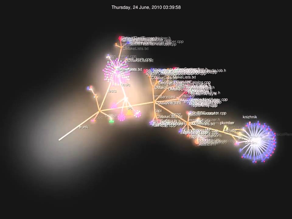 Year of SciDB coding (gource SVN visualisation)