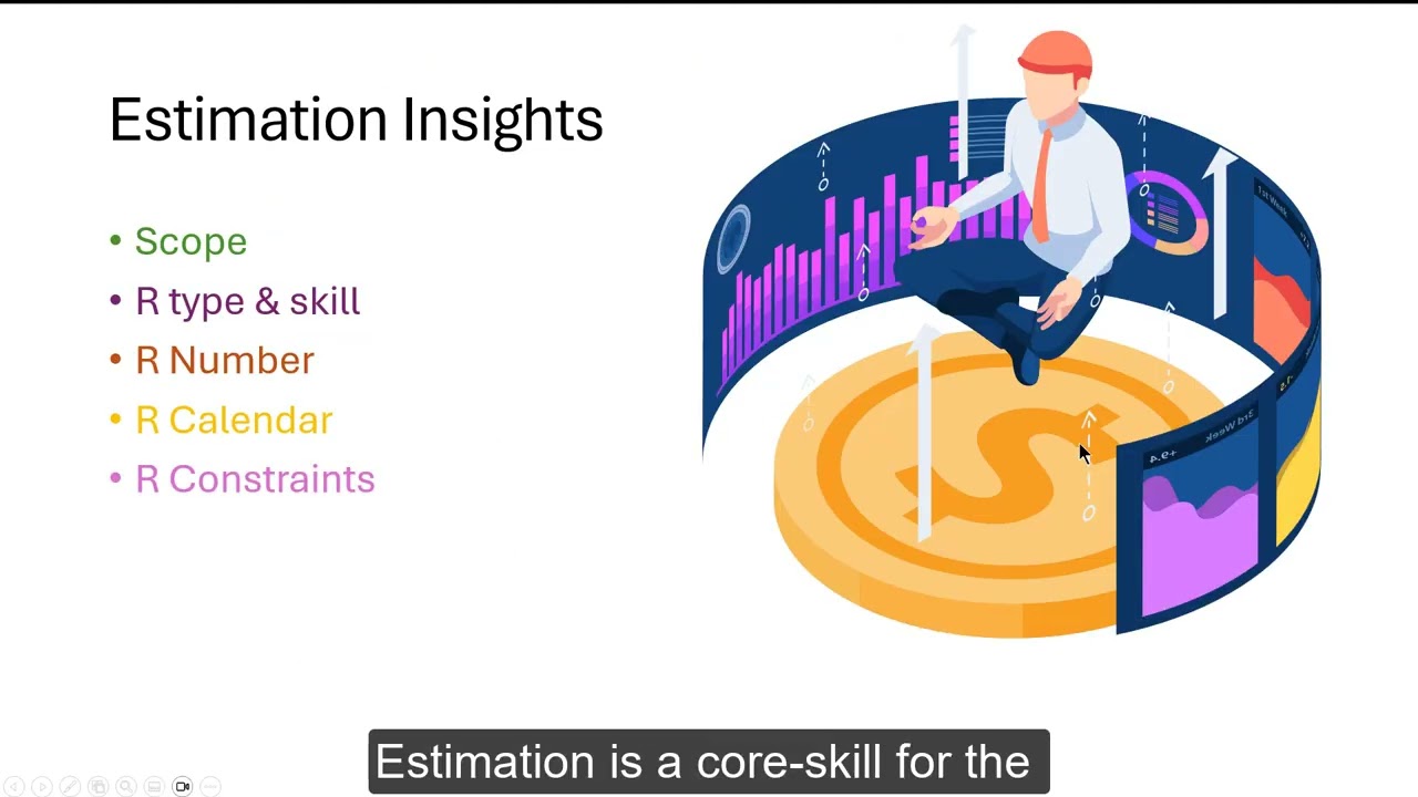 Estimate Activity Durations | PMP Exam Prep & Project Scheduling Explained