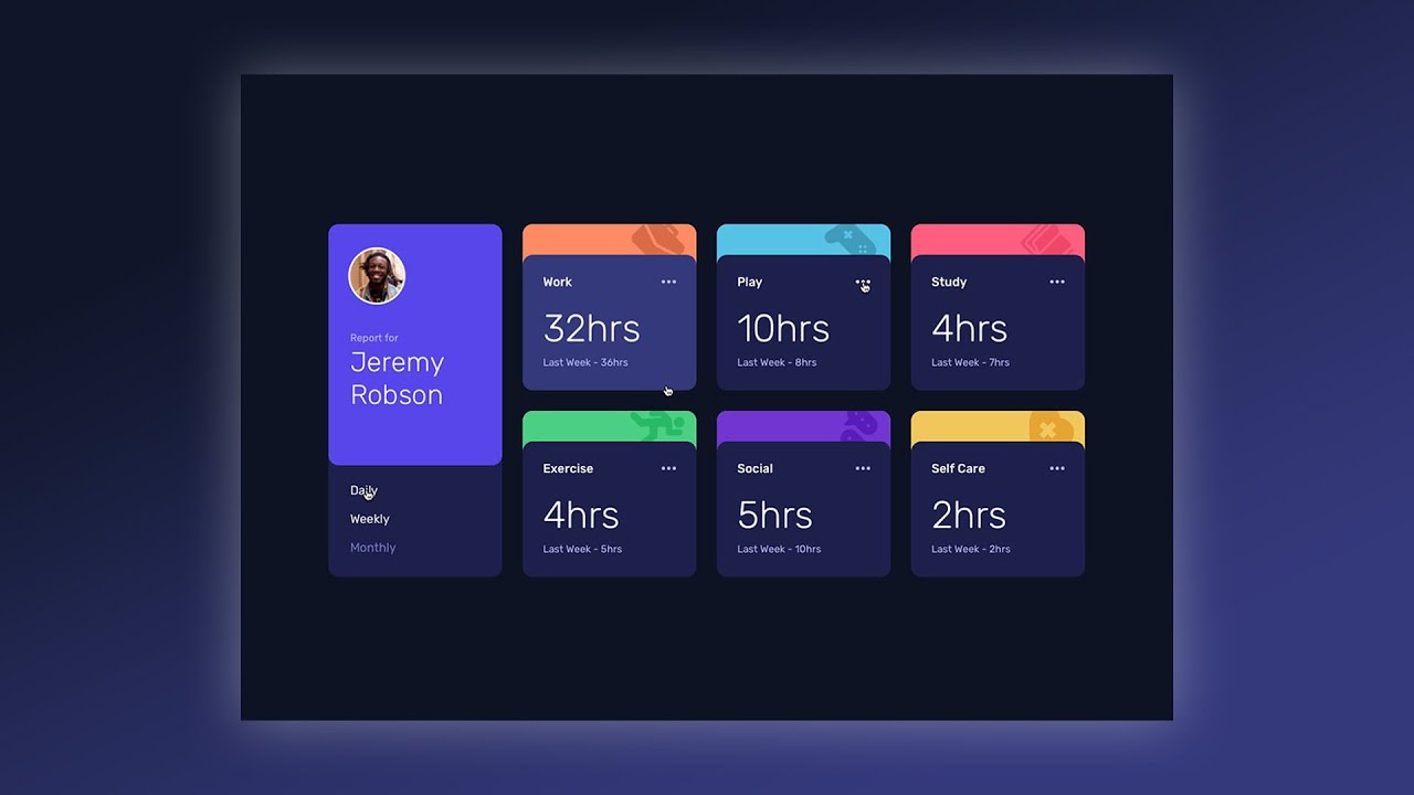 HTML, CSS (Grid), JavaScript | time tracking dashboard main - frontendmentor