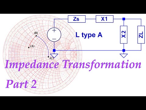 Impedance Matching (Pt2): L-Type A with a Smith Chart (079b)
