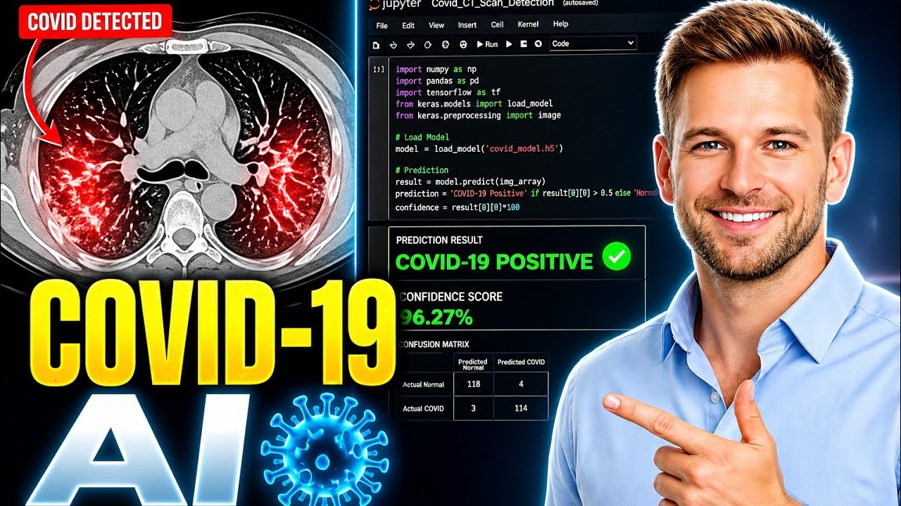 AI-Powered COVID-19 Detection Using CNNs | Data Science Project Tutorial