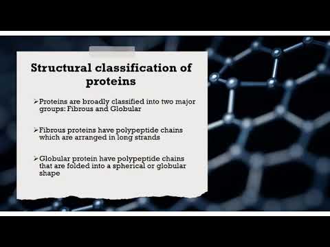 Structural Classification of Proteins