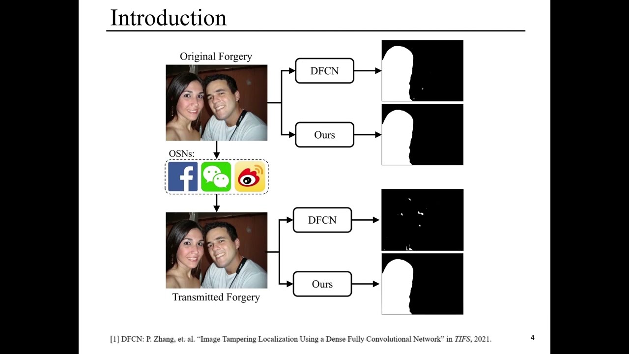 Robust Image Forgery Detection Over Online Social Network Shared Images | CVPR 2022