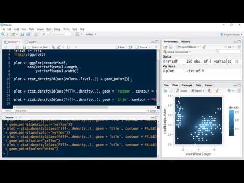 R Learning – Tutorial 26 – Data Visualisation – Two Dimension Density Plots – Hutsons-hacks