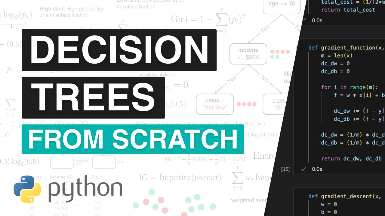 Decision Tree FROM SCRATCH in Python (no scikit-learn, just math)
