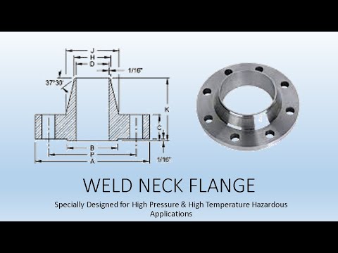Stainless Steel Flanges and Stainless Steel Forged Fittings ...