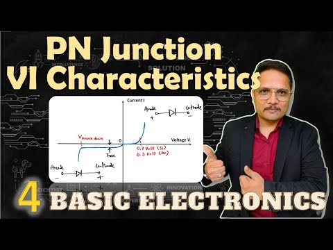 VI Characteristics of PN Junction Diode - PN Junction Forward Bias - PN Junction Reverse Bias ...