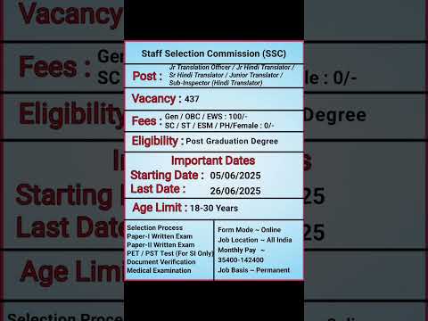 SSC CHTE 2025 Apply Online Form |SSC Combined Hindi Translators Exam 2025 | #ssc #job #vacancy