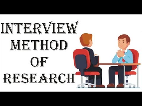 Research Methods in Psychology | Interview Method in Psychology