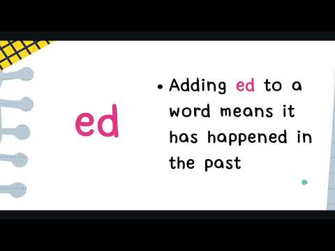ELA2.25.Inflectional Endings. Inflectional Endings Intro Lesson 01