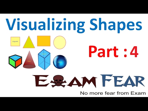 Mapping Space Around Us Video Lecture - Class 8