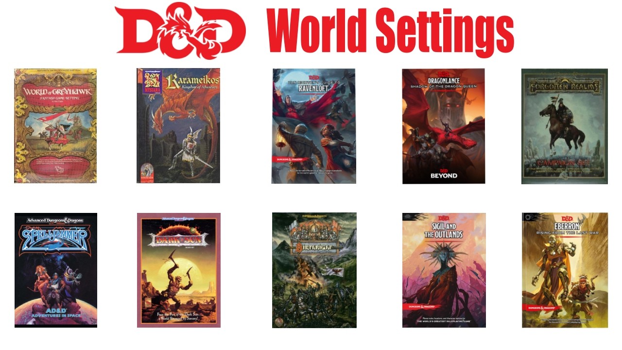 Explaining D&D Major World Settings | Which One Should You Run?