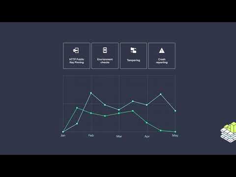 DexProtector: Introducing Alice
