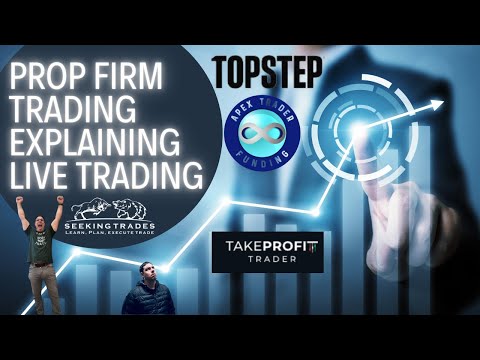 5/16/2025 Day Trading /NQ futures Prop firms