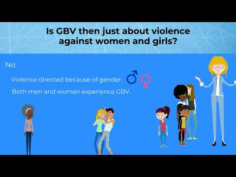 Gender-Based Violence- What is it all about?