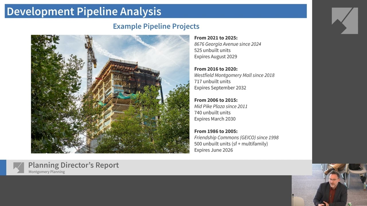 Montgomery County’s Development Pipeline Analysis