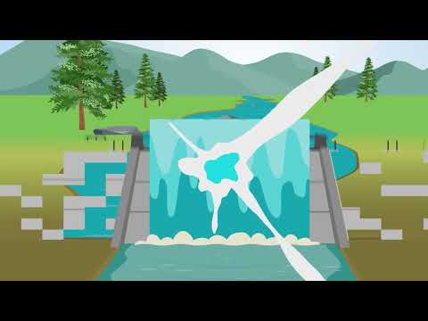 Why do watersheds matter?