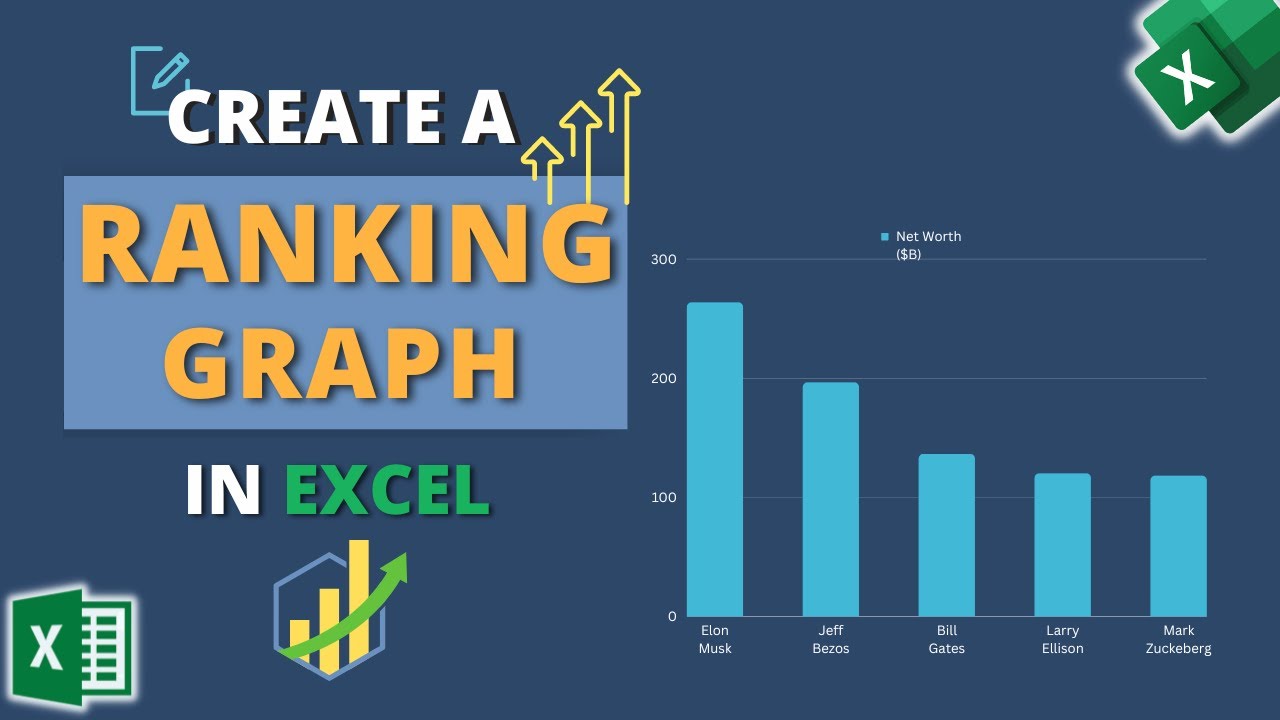 How to Create a Ranking Graph in Excel